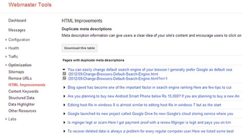 How To Fix Duplicate Content Issue In Blogger Bloggerinyou