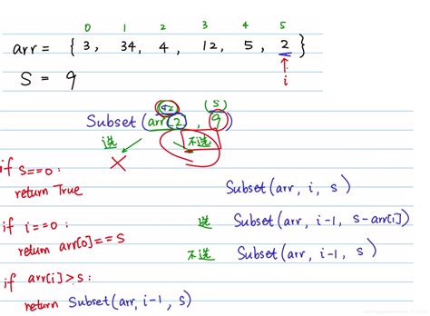 【动态规划】03 给定一个数组，判断数组内是否存在n（n0）个数，使其和恰好等于给定整数s。给定一个无限大数组如何判断n是否在数组内