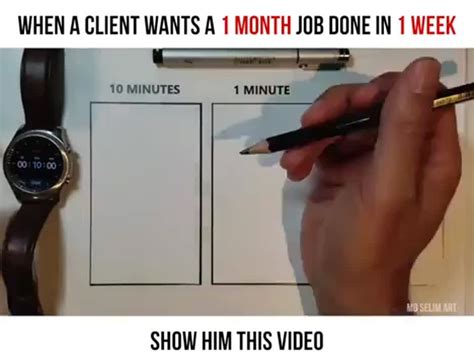 Pankaj Kumar Singh Posted On Linkedin