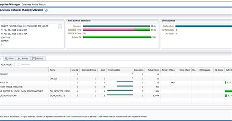 Oracle Db Evaluation Of Recorded Sql Monitor Reports With Panorama