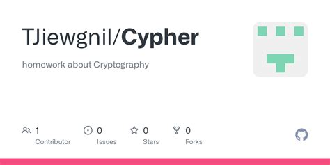 Github Tjiewgnilcypher Homework About Cryptography
