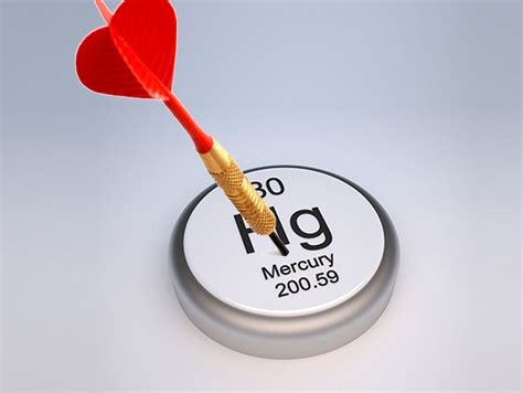 Webinar 3 Best Practices In Mercury Analysis Milestone Helping Chemists