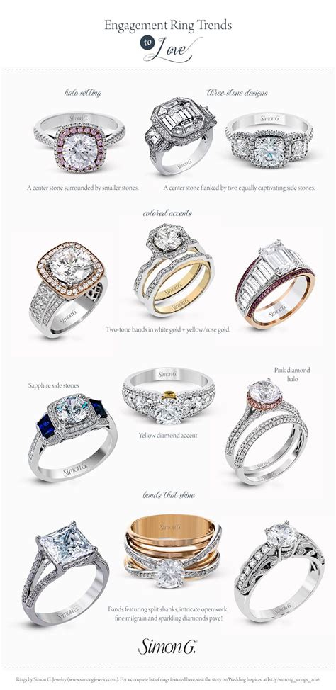 Simon G Engagement Ring Styles For Every Bride Wedding Inspirasi