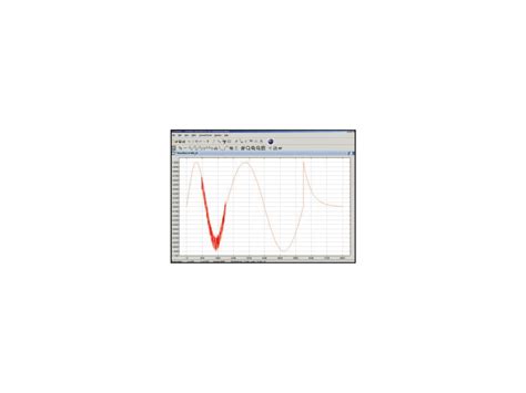 Keithley 3390 Arbitrary Function Generator And Waveform Generator Tequipment