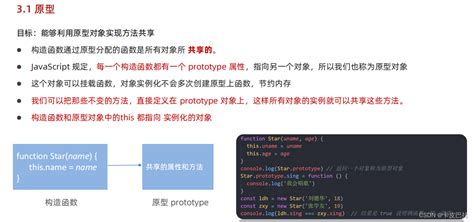 前端javascript入门到精通，javascript核心进阶es6语法、api、js高级等基础知识和实战 —— js进阶（三） js前端