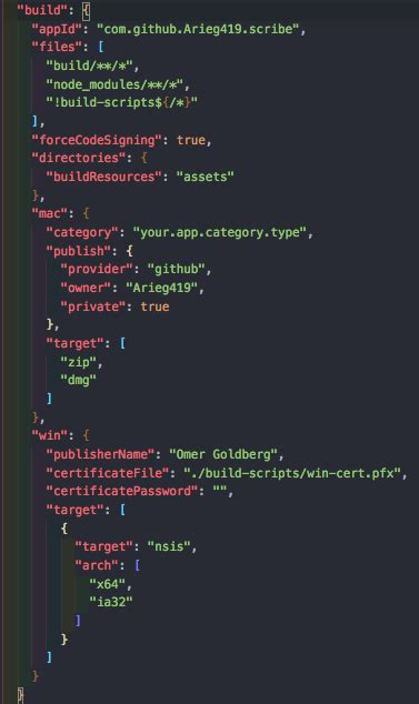 Auto Updates Not Working For Private Github Repository Undefined Url