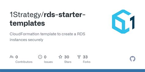 Github 1strategyrds Starter Templates Cloudformation Template To