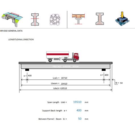 Bridge Design Excel Spreadsheet Shopee Malaysia