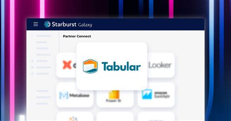 Tabular Now Part Of Databricks On Linkedin We Are Very Happy To Be Part Of The New Starburst