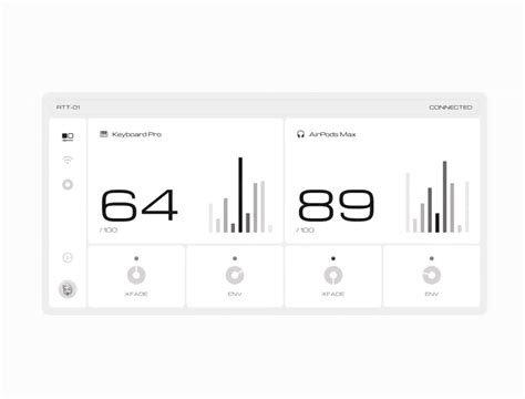 Connected Devices UI UX UI UX Design Inspiration And Design Newsletter