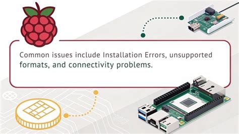 How To Use The Raspberry Pi Imager Cli Mini Pc Technology