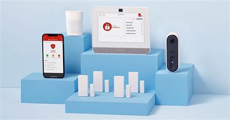 Pro Protection Aaa Smart Home Security