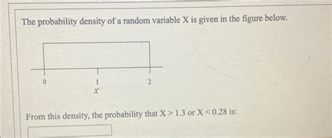 Solved The Probability Density Of A Random Variable X Is Chegg