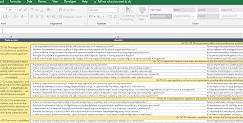 Niist Csf 2 0 Cybersecurity Audit Program Core Excel Tool For Comprehensive Assessments And