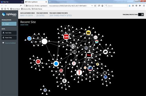 GitHub Jawz TrackersVsFirefox Comparing Different Blocking Utilities