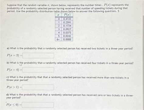 Solved Suppose That The Random Variable X Shown Below Chegg Com