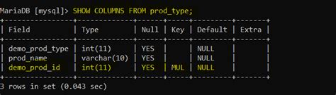 how to add column in mariadb [5 examples]