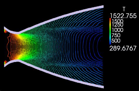 Simulation Steady State Of Temperature After 6 Ms Units In K