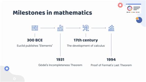 Statistics And Data Analysis 6th Grade Presentation