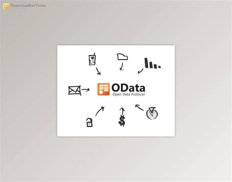 CData Drivers For OData V25 0 9335 License Key Jul 2025