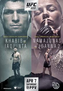 Ufc 223 Wikipedia