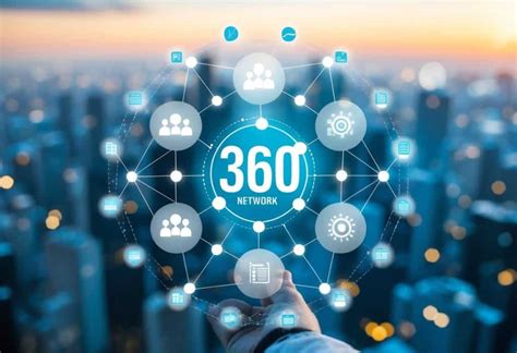 What Is Salesforce Customer 360 [overview Of The Unified Crm Platform]