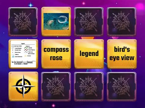 Map Skills Vocabulary Matching Pairs