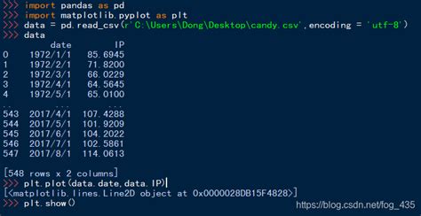 Matplotlib如何降低x轴密度 时间显示问题matplotlib X轴 密度 Csdn博客