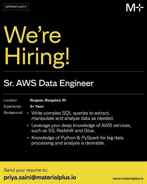 rishi kapoor on linkedin hiring material aws dataengineer python pyspark