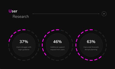 Live Streaming Mobile App Uiux Design Behance