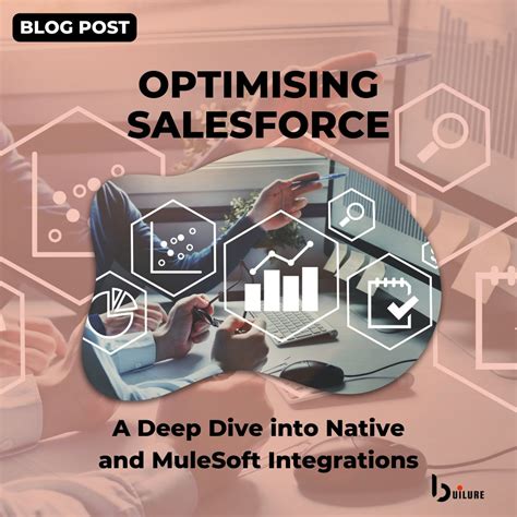 Builure On Linkedin Delve Into The World Of Salesforce Optimisation