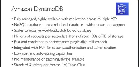 20 Aws Dynamodb 20 So Now Lets Talk About A Database That By
