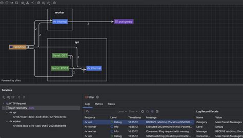 Opentelemetry Intellij Ides Plugin Marketplace