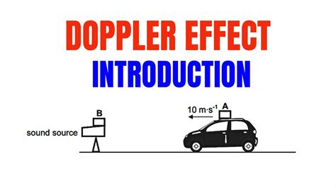 Doppler Effect Grade 12 Physics Introduction Youtube