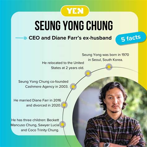 Meet Seung Yong Chung All About Diane Farrs Ex Husband Yen Com Gh