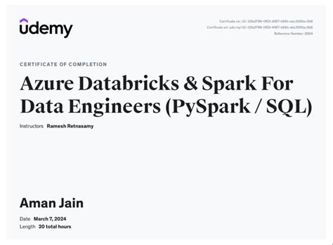 Aman Jain On Linkedin Dataengineering Azuredatabricks Spark Dataanalysis Sql