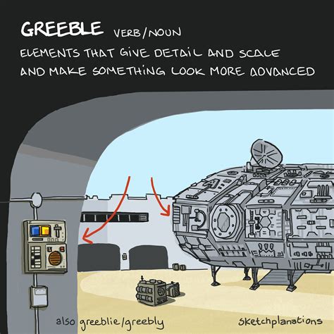 Greeble Sketchplanations