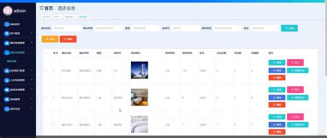 基于springboot的酒店客房管理系统 Spring —计算机毕业设计源码文档毕设大神的技术博客51cto博客