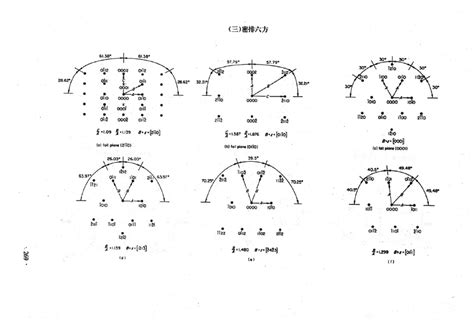 常见晶体标准电子衍射花样word文档在线阅读与下载免费文档