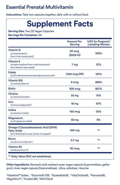 Ritual Prenatal Vitamins Vs Nature Made At Isaac Oppen Blog