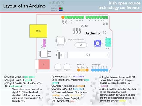 IOTC The Arduino Platform PDF