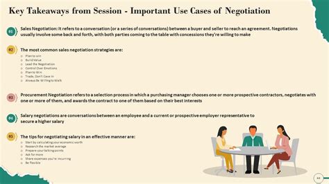 Win Win Negotiation Cases