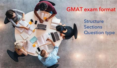 Gmat Exam Format 2024 Latest Exam Pattern Sections And Question Types