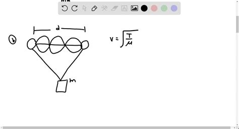 ⏩solved review an object of mass m hangs in equilibrium from a… numerade