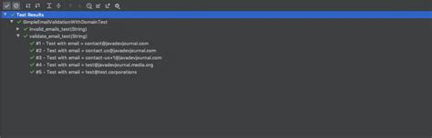 Java Regex Email Validation Example Java Development Journal