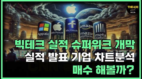 빅테크 어닝 슈퍼위크 실적발표기업 차트분석 Youtube