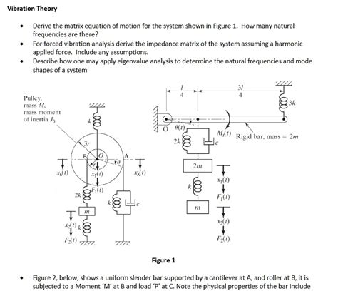 Solved Vibration Theory Derive The Matrix Equation Of Motion For The System Shown In Figure 1