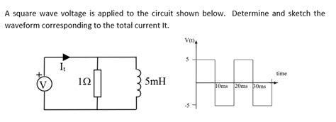 Solved A Square Wave Voltage Is Applied To The Circuit Shown