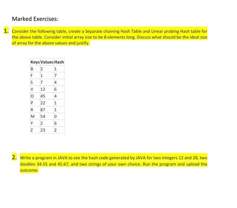 Solved Marked Exercises Consider The Following Table Create Chegg