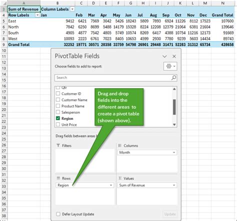 pivot tables explained in 3 minutes excel campus
